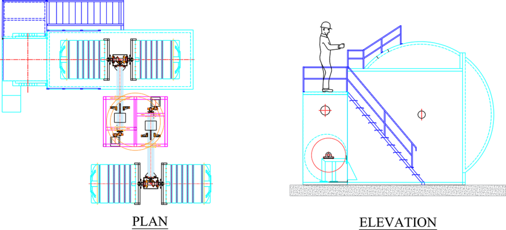 Bi Axial Rotational Moulding Machine, Bi-axial Rotational Moulding ...